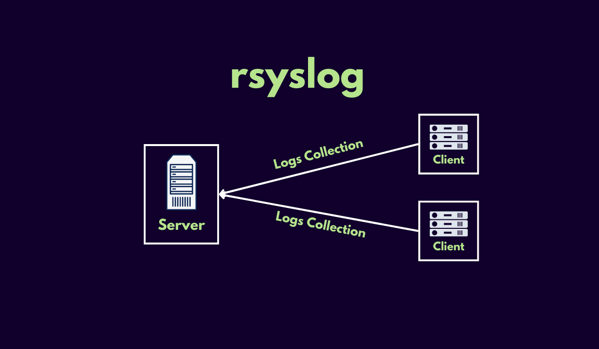 Linux - Configuration et Utilisation de Rsyslog - Cours DevOps et Linux